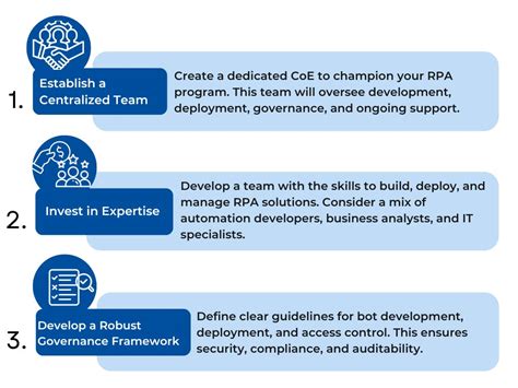 Scaling Up Your RPA Program A Strategic Guide StepOneStepAhead