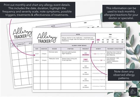 Printable Allergy Tracker Chart Monthly Allergy Events Symptoms