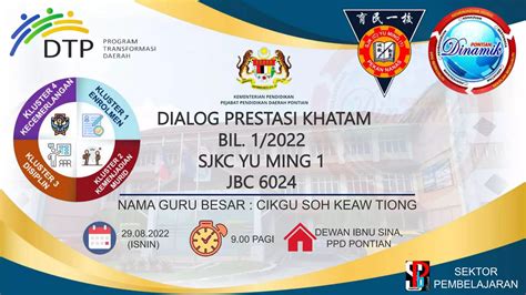 Dialog Prestasi Khatam Al Quran Sjkc Yu Ming 1 Pptx