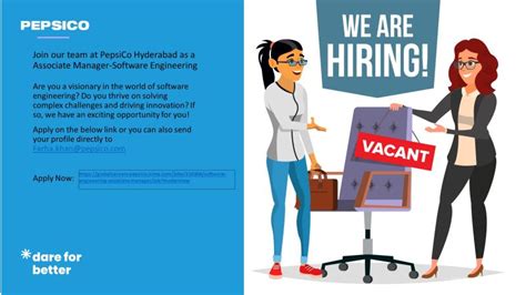 Urvashi Mishra On Linkedin Softwareengineers Digital Java Azure