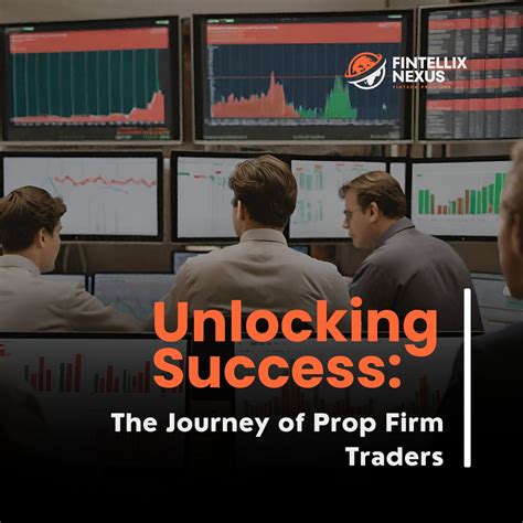 Fintellix Nexus On Linkedin Financialmarket Propfirm Forextrading Forextrader