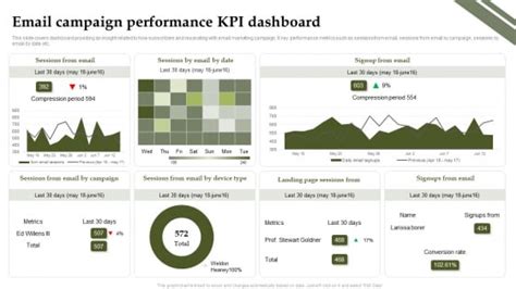 Effective Kpi Accuracy PowerPoint Templates Slides And Graphics