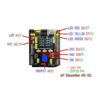Arduino Multi Function Expansion Board IoT Education Kit V บอรดขยายอเนกประสงคสำหรบเรยน