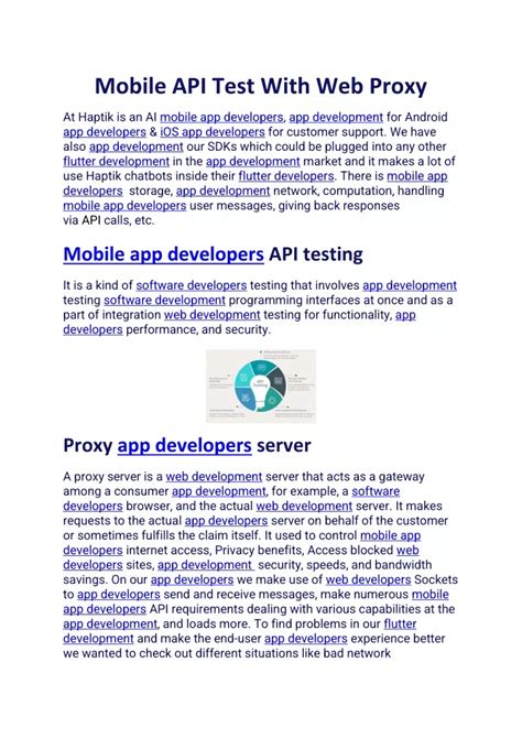 Ppt Mobile Api Test With Web Proxy Powerpoint Presentation Free