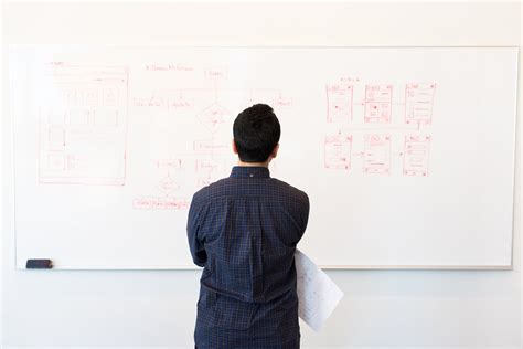 Charting A Course To Success The Azure Data Engineer Roadmap