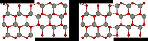 8 Schematic Illustration Of Inversion Domain Boundaries In Wurtzite Download Scientific Diagram