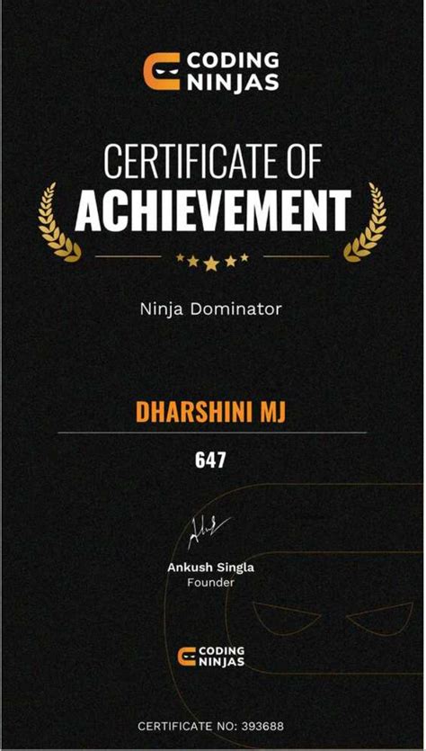 Happy To Receive This Certificate Of Achievement From Coding Ninjas