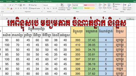 Microsoft Excel Sum Average Rank If Formulas Youtube
