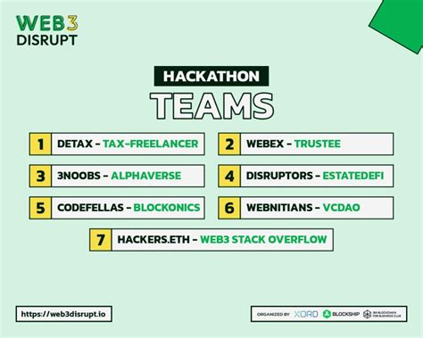 Muhammad Usman Karim Posted On Linkedin