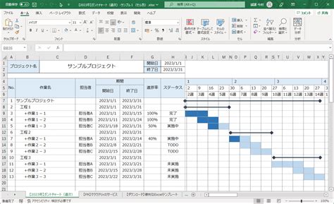 √無料でダウンロード！ Excel Wbs テンプレート 予定 績 172715 Excel Wbs テンプレ ト 予定 実績