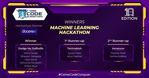 Techgig Codegladiators Comecodeconquer Codegladiators2023 Coding