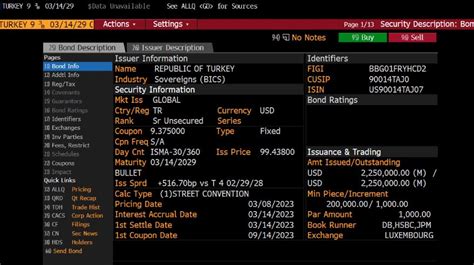 Eren Kuru On Linkedin Priced Republic Of Turkey 225b 950 2029