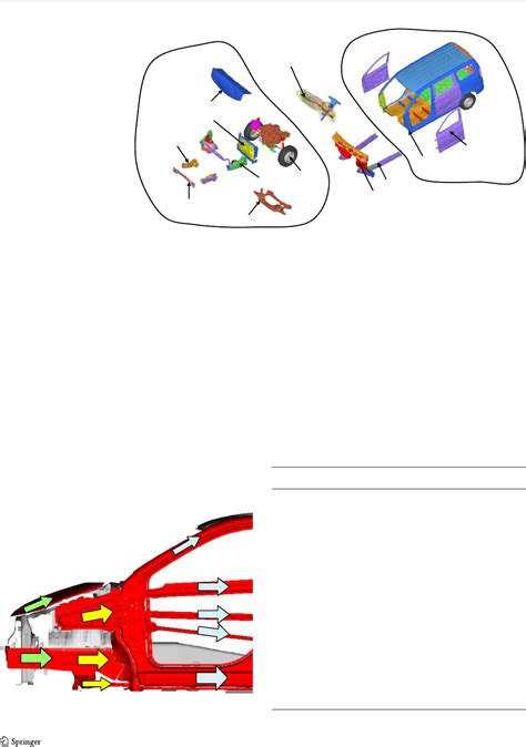 Crashworthiness Design Of Vehicle Structure With Tailor Rolled Blank Pdf Download Available