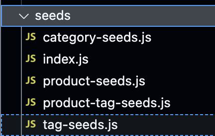 Github Sanjaybenu Ecommerce Backend Project