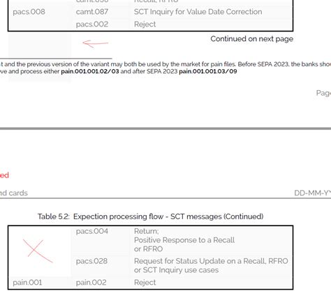 Tabularray Backgroup Color Not Displayed Correctly For Longtblr And Multirow Setcell Tex