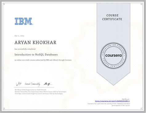 Aryan Khokhar On Linkedin Nosql Database