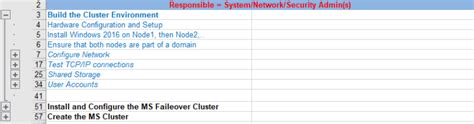 Oracle Fail Safe 421 Implementation Plan On Windows 2016 And Oracle 12cr2 Ahmed Abdelfattah