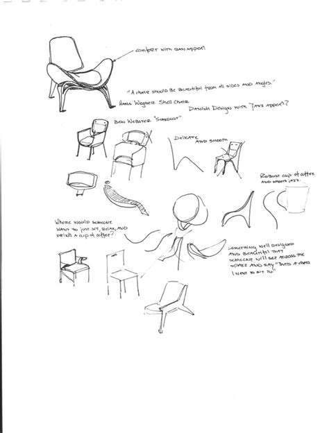 Design Process Sketch Set 01 Design Jive