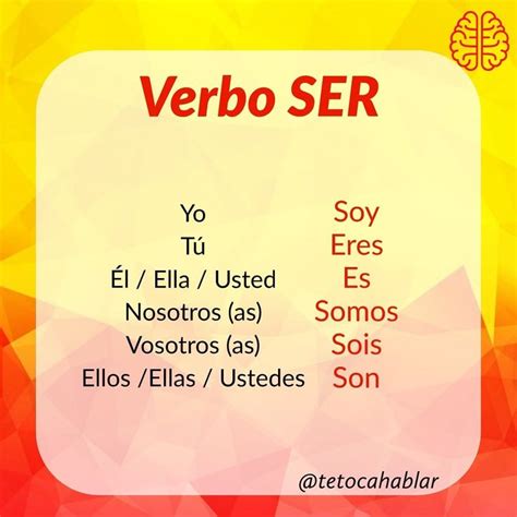 Verbo Ser En Español