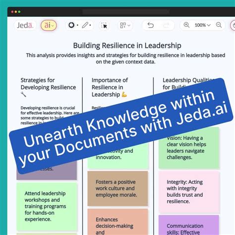 asma habib on linkedin jedaai ai generativeai datagpt docgpt