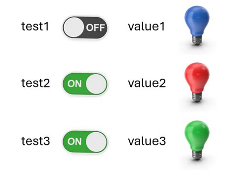 Excel IFS Function Xelplus Leila Gharani
