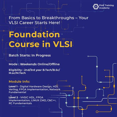 Vlsicareer Semiconductorindustry Fpga Hardwaredesign Pine Training Academy Of Vlsi And Embedded