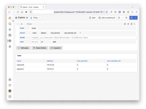GitHub Sni Grafana Thruk Datasource Use Thruks Rest API Within Grafana