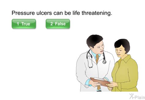 PatEdu Com Preventing Pressure Ulcers