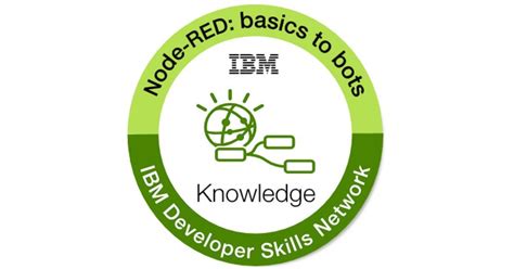 View My Verified Achievement From Ibm On Acclaim Narendra Kumar