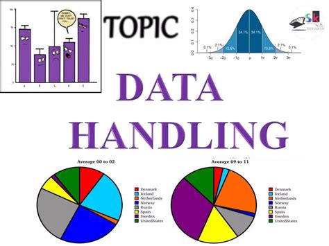 Data Handling Class 8th Pptx