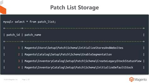 Magento 23 Schema And Data Patches Pptx Web Development Internet