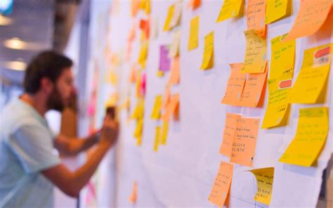 The Basics Of Agile Software Development Axis Software Dynamics