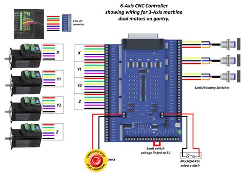 Mach3 Wiring Diagram 8 Wire Stepper Motor Driver