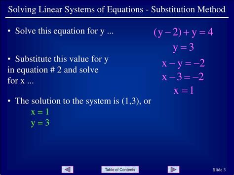 Ppt Solving Linear Systems Of Equations Substitution Method Powerpoint Presentation Id855233