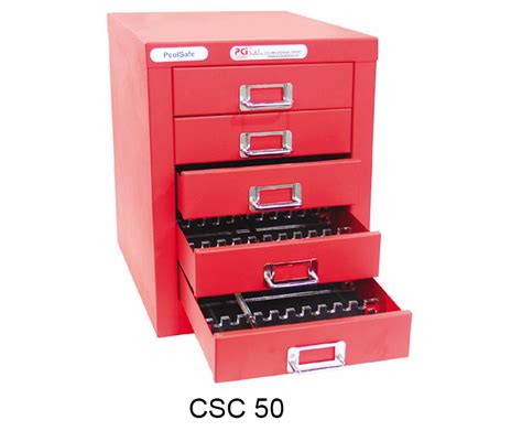 Hplc Column Storage Cabinet Pci Analytics Pvt Ltd