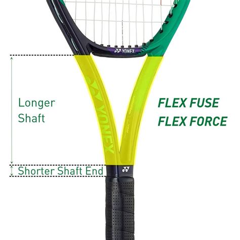Flexcon System Магазин Yonex