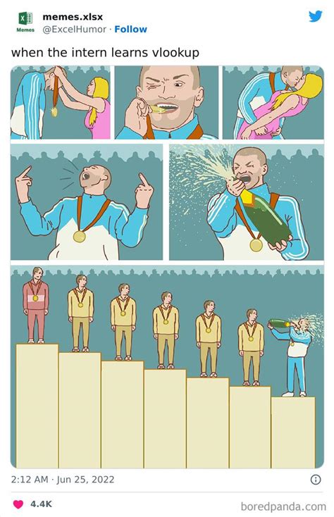 40 Hilarious Pics And Memes You Might Appreciate If Youve Ever Used Microsoft Excel New Pics