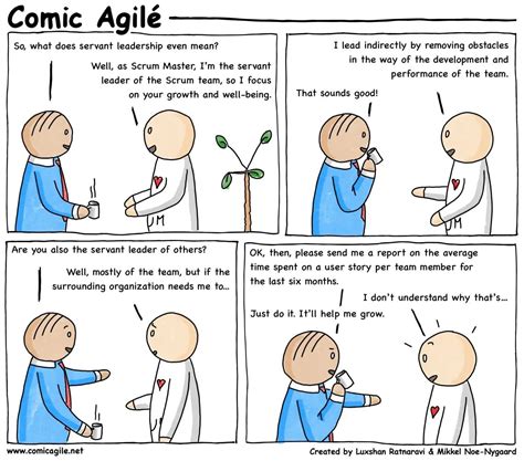 Leadershipdevelopment Teamandleadershipdevelopment Leadershipskills Leadershiphumor