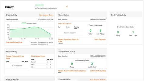 cin7 connected inventory shopify app reviews and rankings