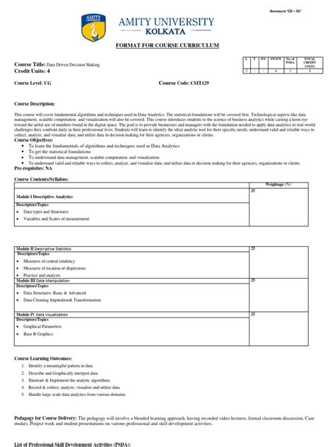 Data Driven Decision Making Syllabus Impppp Pdf Analytics Data Analysis