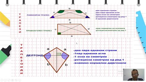 Viii одделение Математика Класификација на четириаголници и својства Youtube