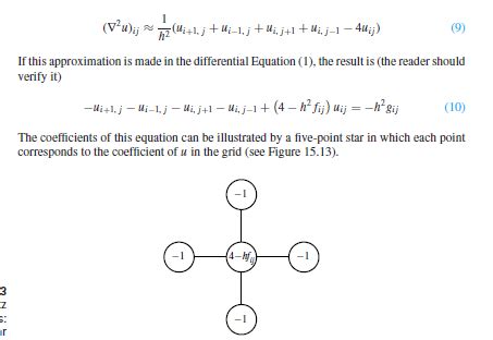 Solved A Verify Equation Chegg Com