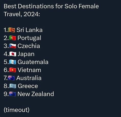 Lasantha Pradeep Ananda On Linkedin Visitsrilanka