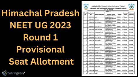 Himachal Pradesh Neet Ug 2023 Round 1 Provisional Seat Allotment Out