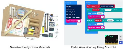 materials for project and coding for physical computing download