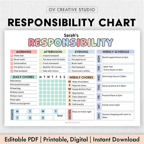 Printable Responsibility Chart Template Organize Your Tasks