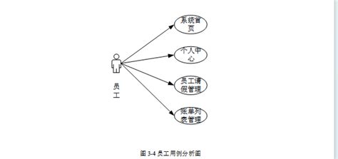 基于bs架构的浙江艾艺塑业设计公司网站（代码数据库lw） Csdn博客