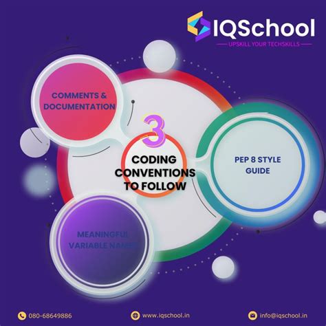 Iqschoolupskill Pythoncoding Codeconventions Cleancode Pep8