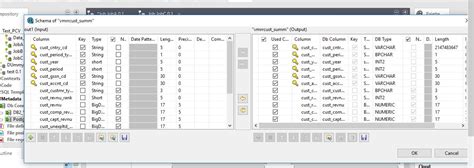 Etl Trimwhitespace Issue When Load Data From Db2 Source To