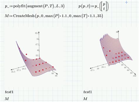 Solved No Data Found For 3d Plot Ptc Community